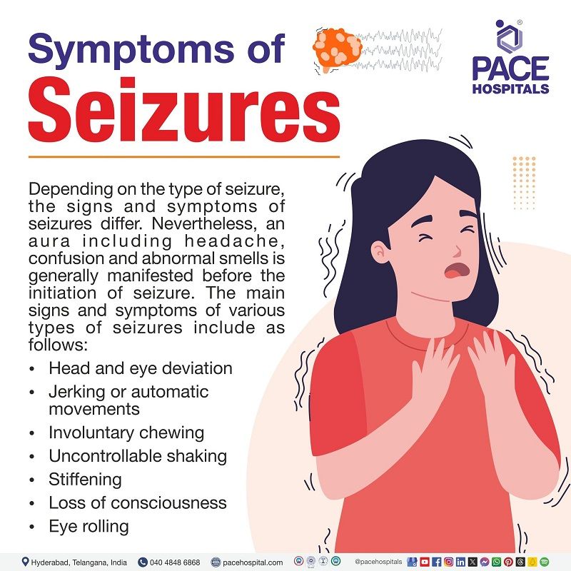 Seizure disorder – Types, Symptoms, Causes and treatment