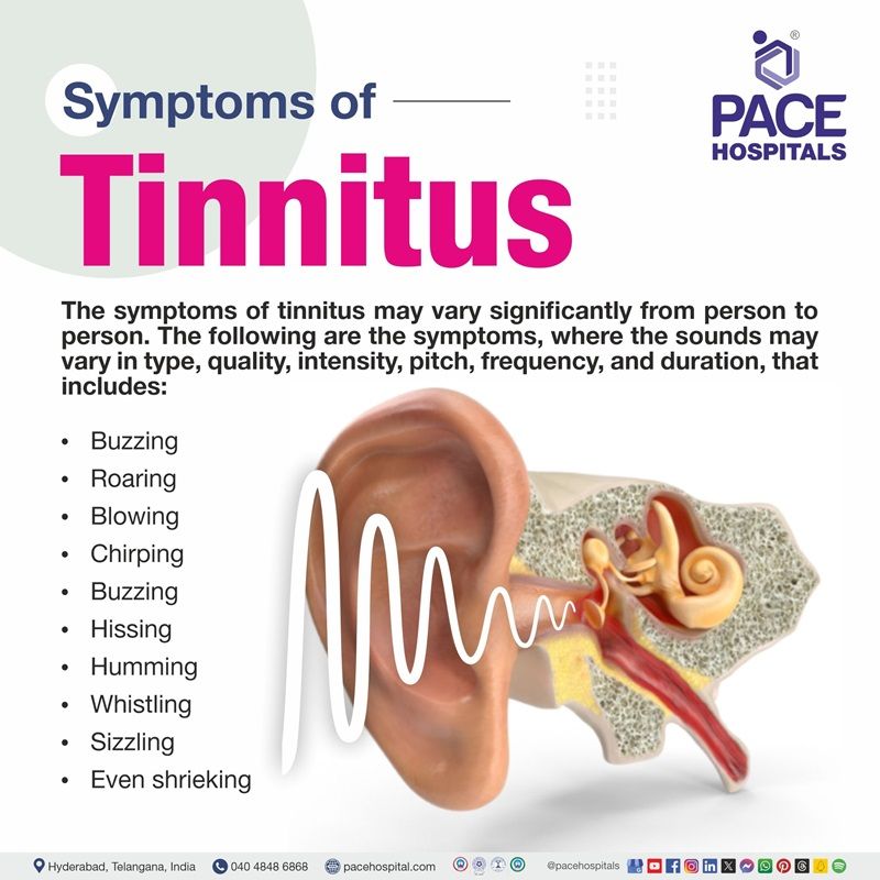 Tinnitus - Types, Causes, Symptoms, Treatment, Prevention
