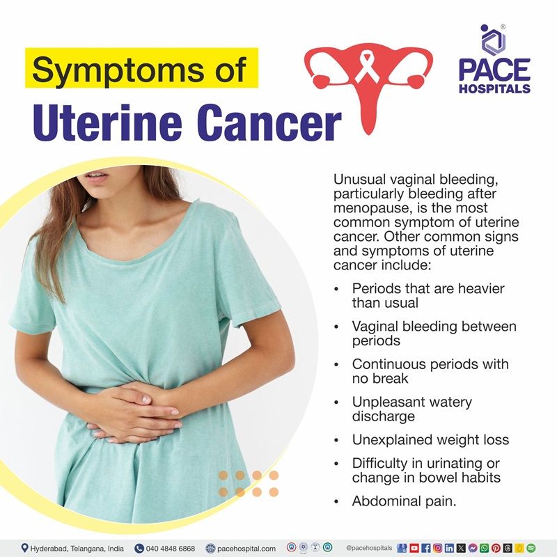Uterine Cancer – Symptoms, Causes, Types, Diagnosis & Treatment