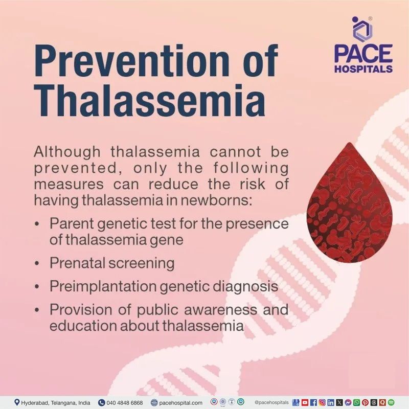 World Thalassemia Day, 8 May 2025 | Theme, Importance, Prevention