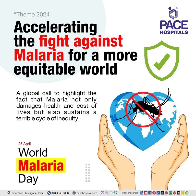 World Malaria Day 25 April 2024 - Theme & Importance