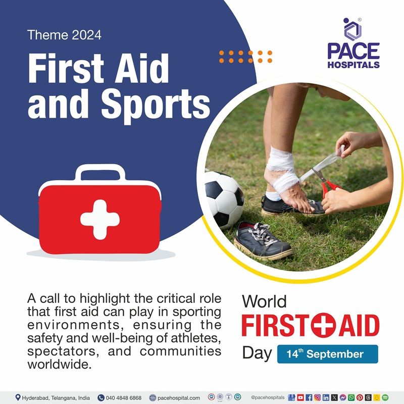 World First Aid Day, 14 Sept 2024 - Importance, Theme & History