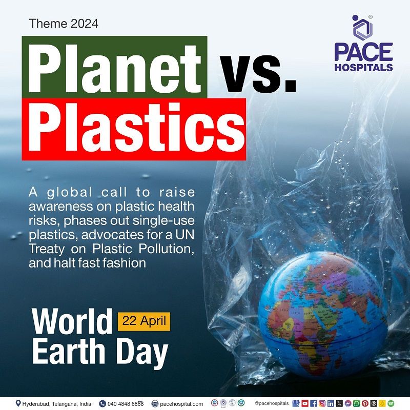 World Earth Day, 22 April 2024 | Theme, Importance & History