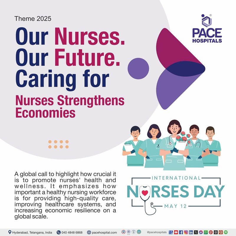 International Nurses Day, 2025 - Theme, History & Importance