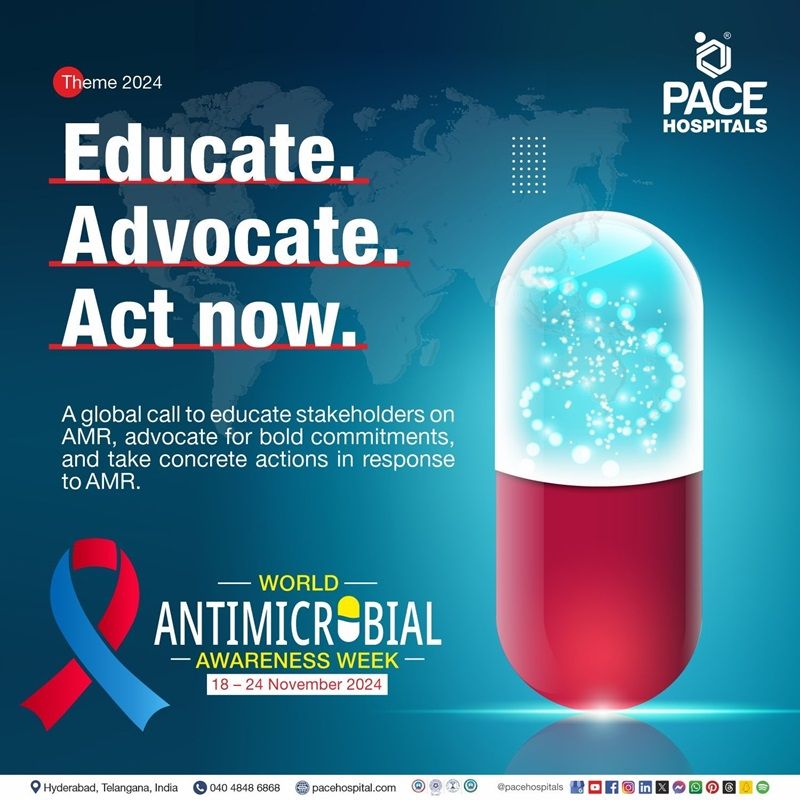 World Antimicrobial Awareness Week- WAAW 2024, Theme & Importance
