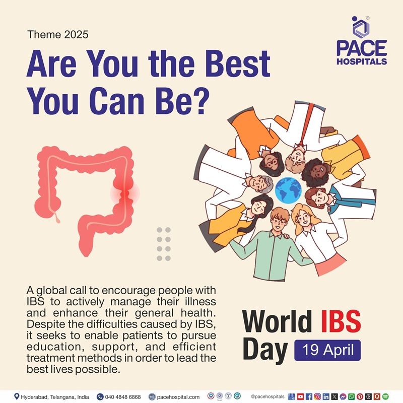 World Irritable Bowel Syndrome Day, 19 April 2025 - Importance