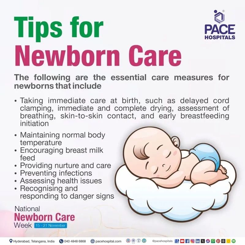 Newborn Care Week, 15–21 Nov – Importance, Aim & History
