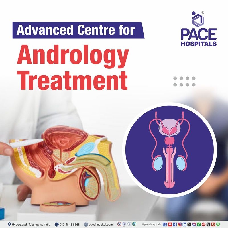 Best Andrology Hospital in Hyderabad, India | Expert Fertility Care