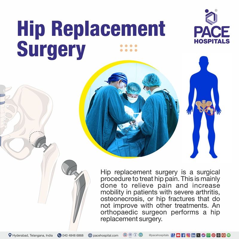 Best Hip Replacement Hospital in Hyderabad, India