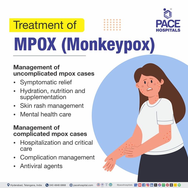 Mpox (monkeypox) - Symptoms, Causes, Treatment and Prevention