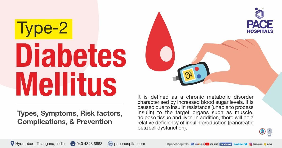 What Is Diabetes Mellitus Its Symptoms Diagnostic By Saima 48 OFF