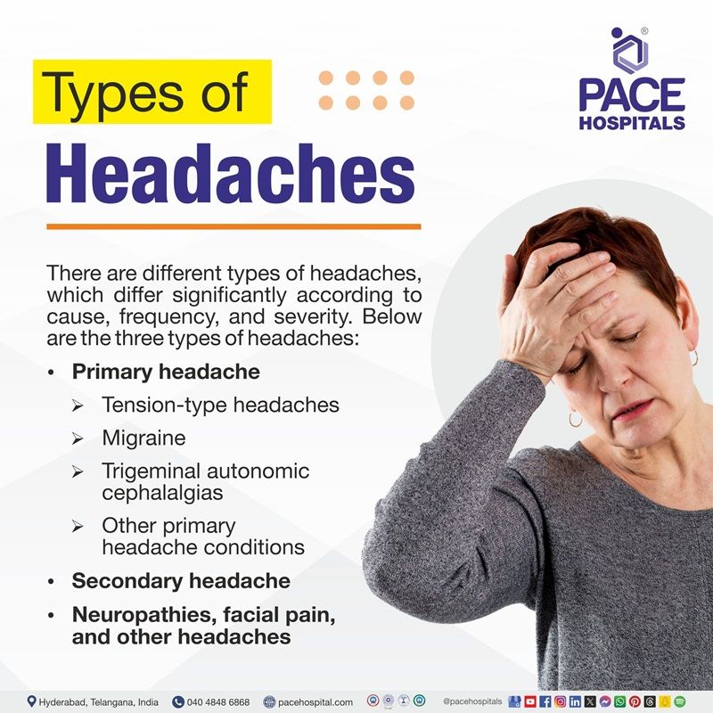 Headache: Symptoms, Types, Causes, Prevention & Treatment
