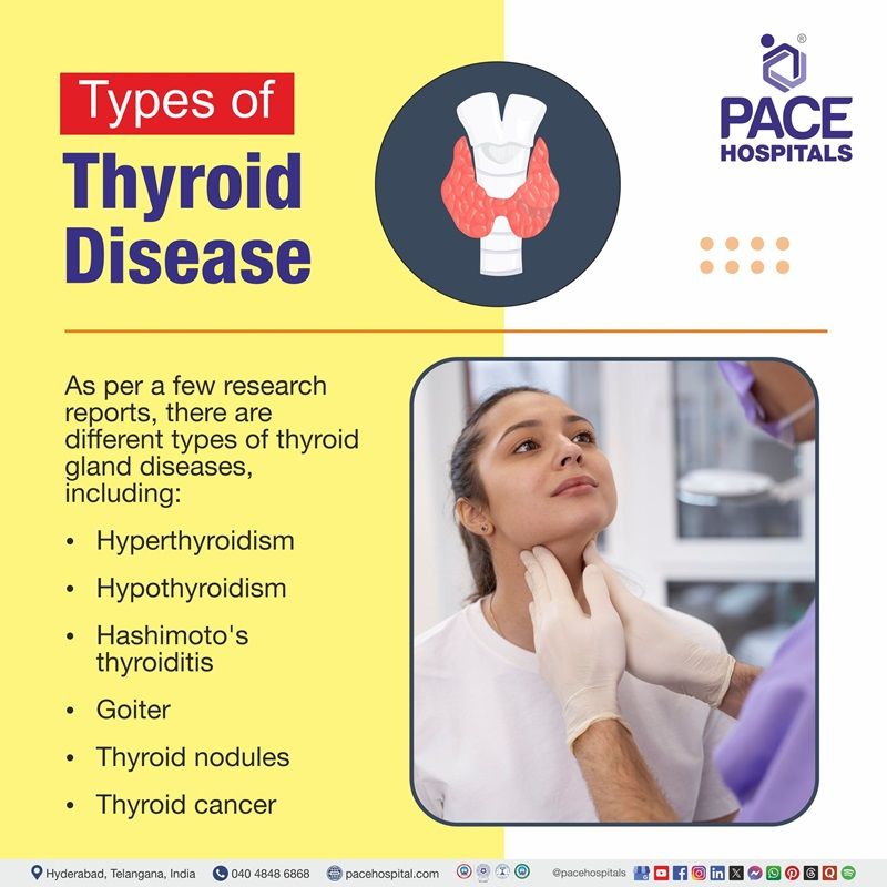 Thyroid Disease: Types, Causes, Symptoms, Treatment & Prevention