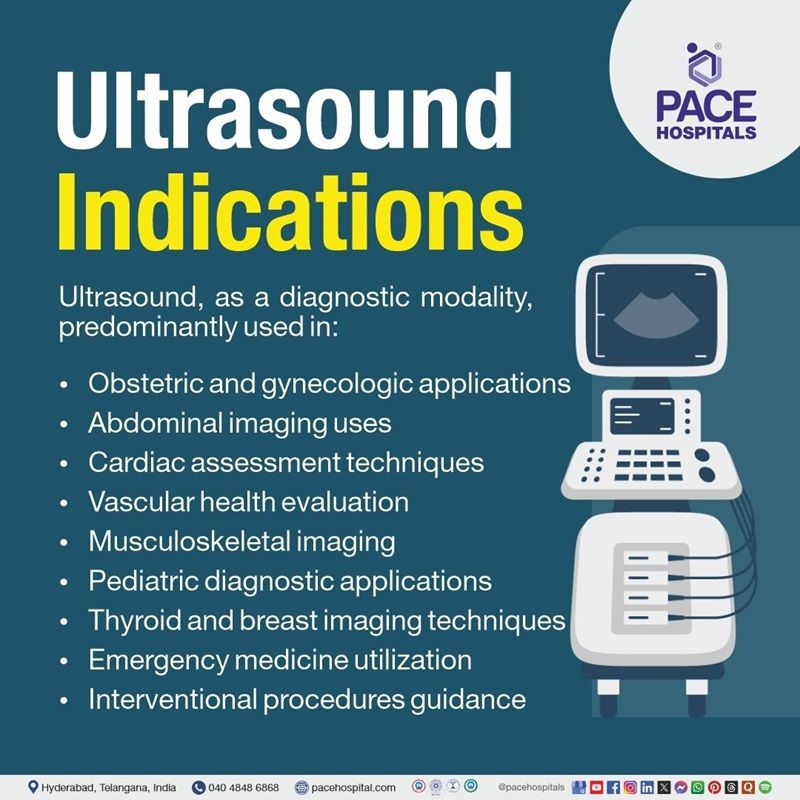 Ultrasound Scan in Hyderabad, India | Ultrasonography (USG) Test