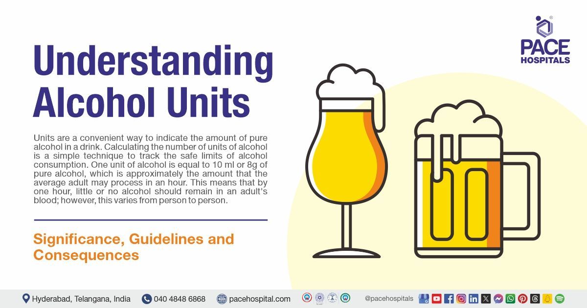 Alcohol Units - Importance, Safe Consumption Guidelines, Risks