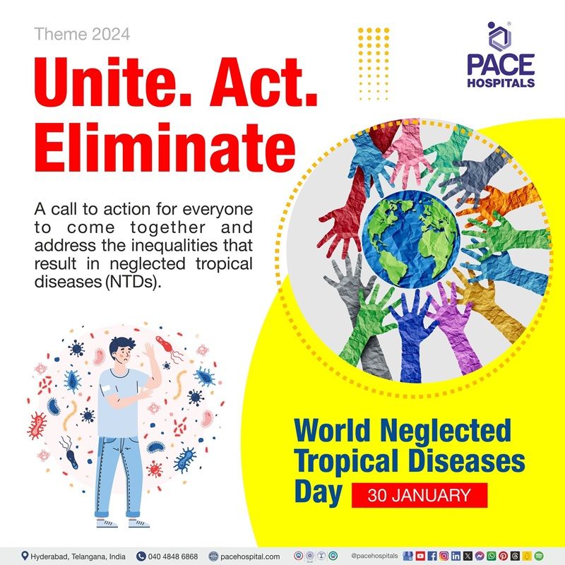 World NTD Day, 30 January 2024 - Theme, Importance and Prevention