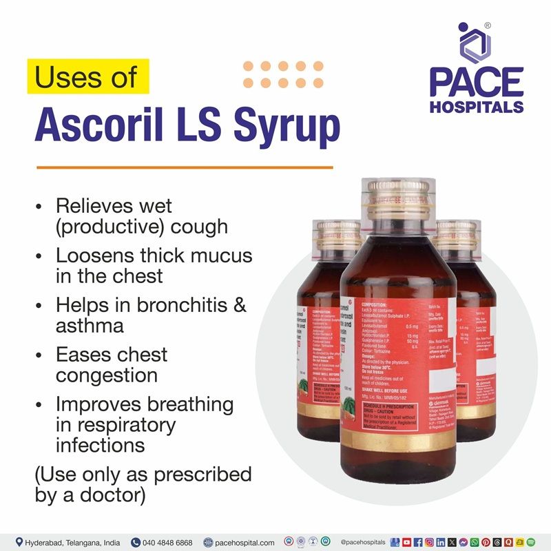 Ascoril LS Syrup – Uses, Side Effects, Composition, and Dosage