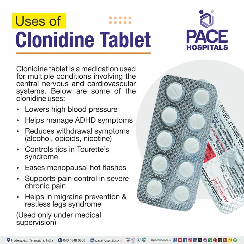 Clonidine Tablet - Uses, Side effects, Composition and Dosage