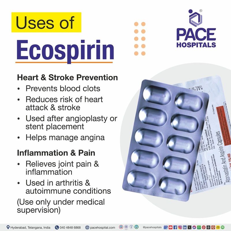 Ecospirin: Uses, Side Effects, Composition & Dosage