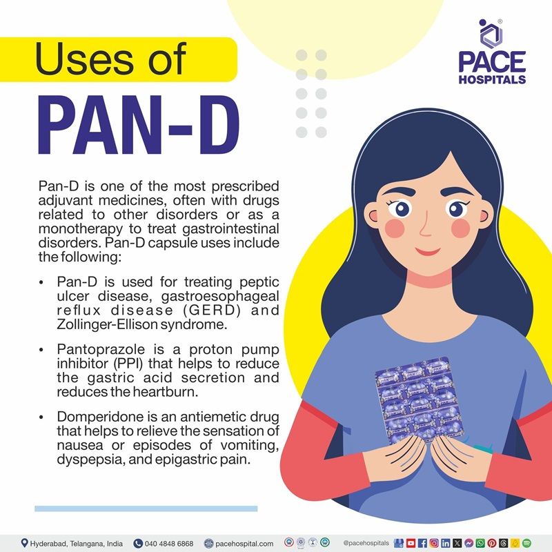 Pan-D Capsule - Uses, Side Effects, Composition, Dosage & Price