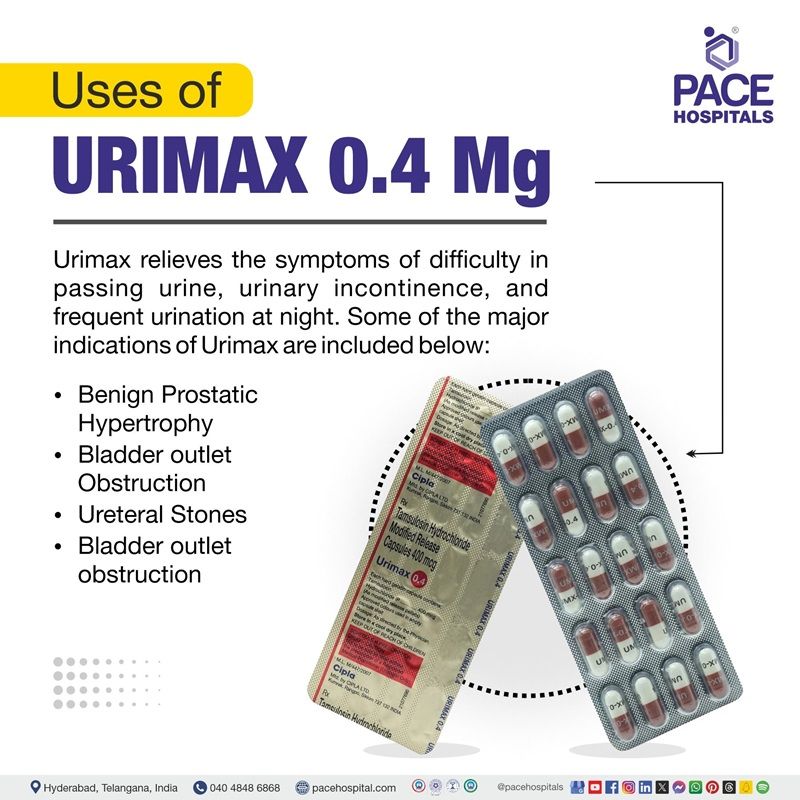 Urimax - Uses, Side effects, Composition, Dosage, Price