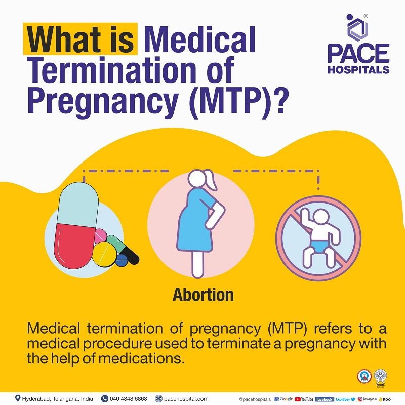 Safe Medical Abortion - MTP in Hyderabad | Treatment & Cost