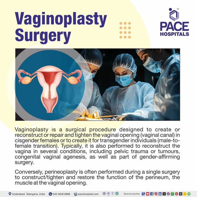Best Hospital for Vaginoplasty Surgery in Hyderabad, India