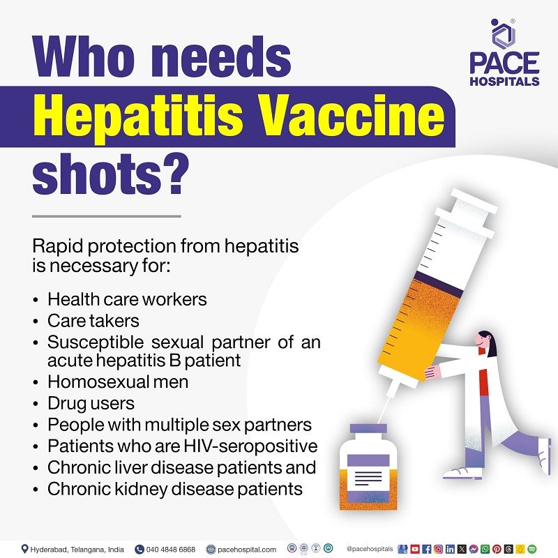 Hepatitis B Vaccine Centre in Hyderabad | Schedule appointment