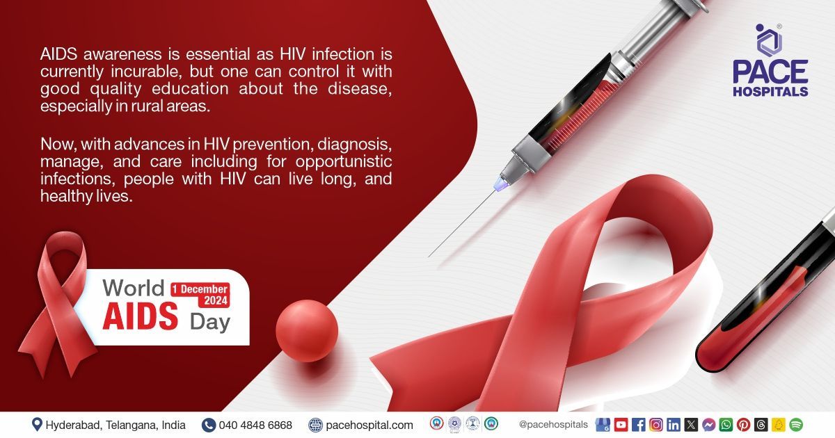 World AIDS Day 1 December 2024 – Theme, History and Importance