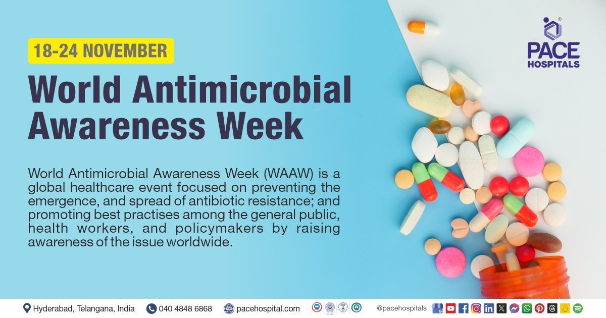 World Antimicrobial Awareness Week- WAAW 2024, Theme & Importance