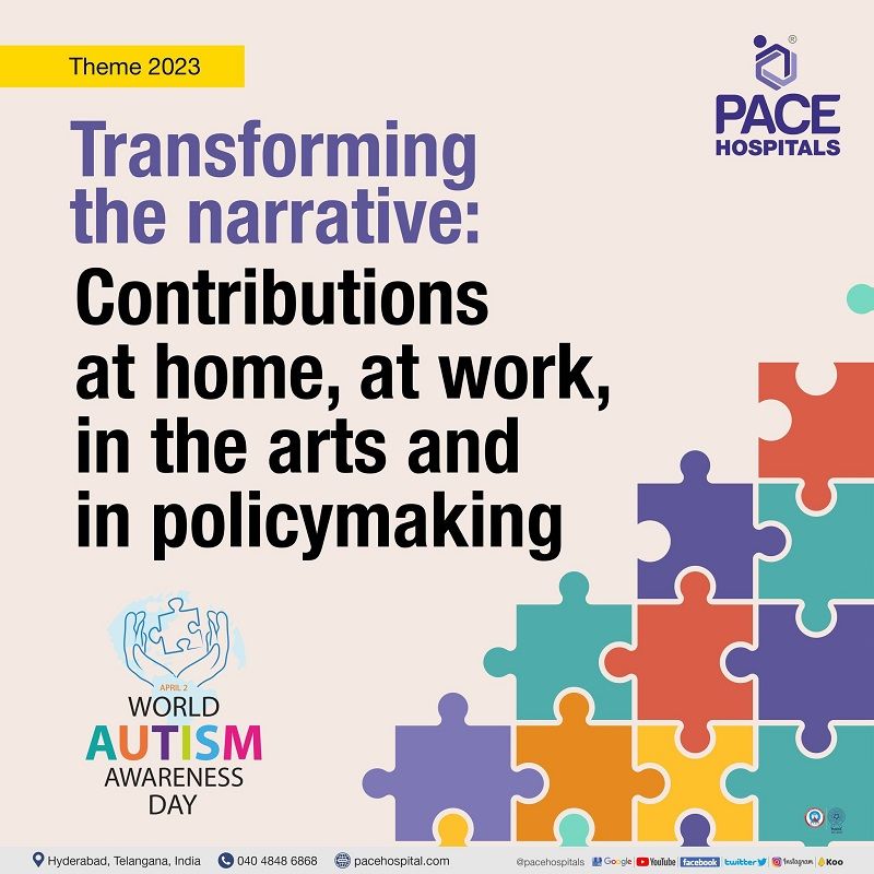 World Autism Awareness Day 2 April 2023 | Neurodiversity - Theme