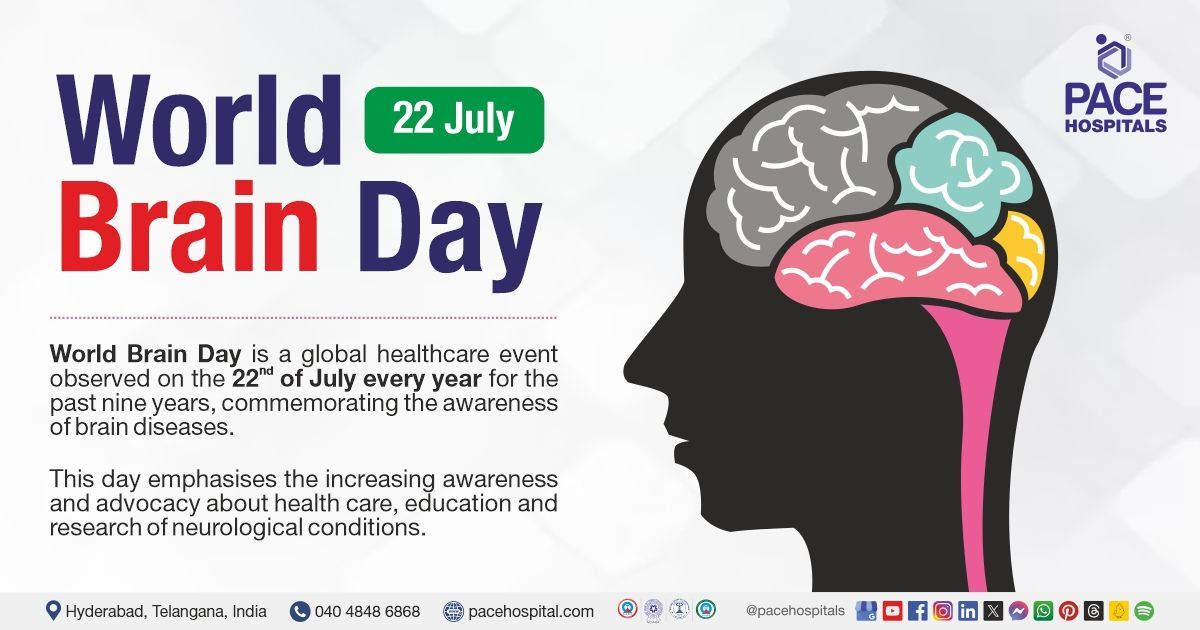 World Brain Day 22 July 2024 – Importance, Theme & History