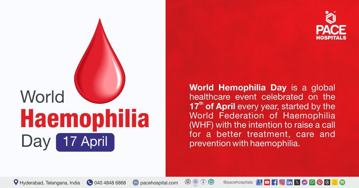 World Hemophilia Day 17 April 2024 | Theme, Importance & History