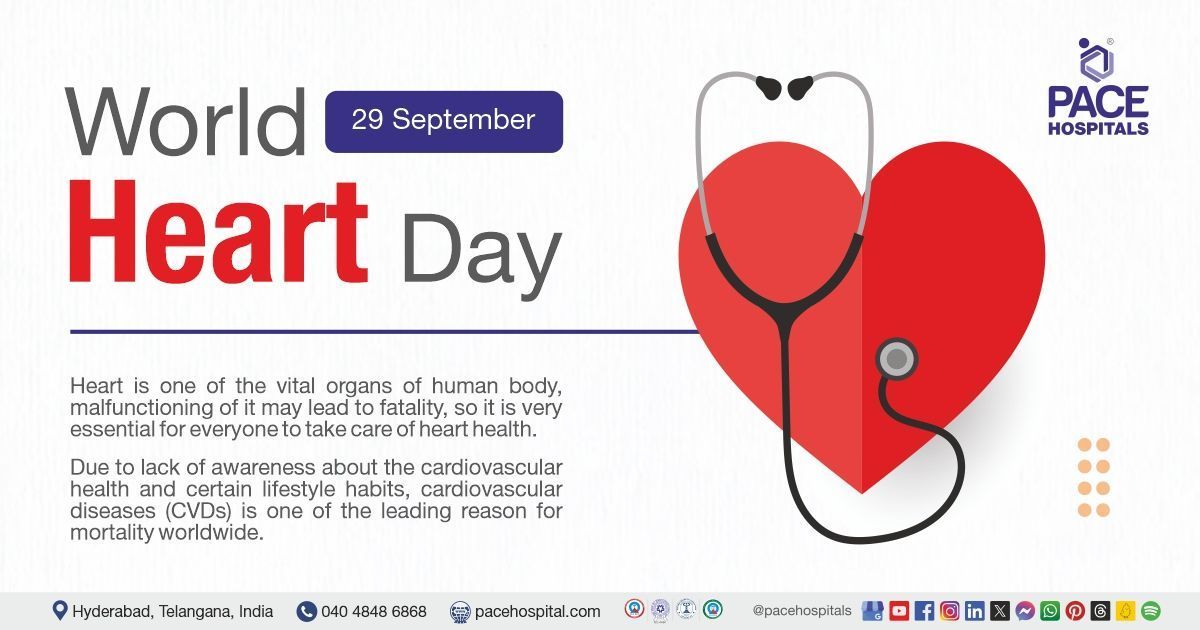 World Heart Day, 29 September 2024 | Theme, History & Importance