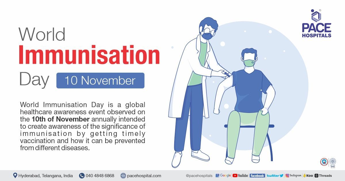 World Immunization Day 10 November 2023 - Importance, Theme