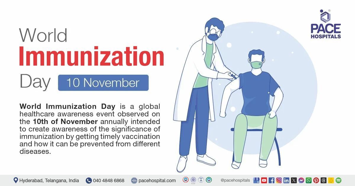 World Immunization Day 10 November 2024 - Importance, Theme