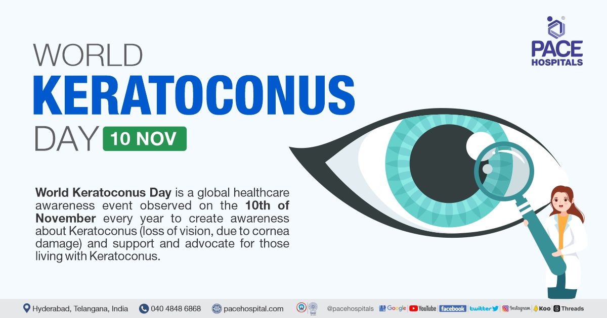World Keratoconus Day 10 November 2023 - Importance & History