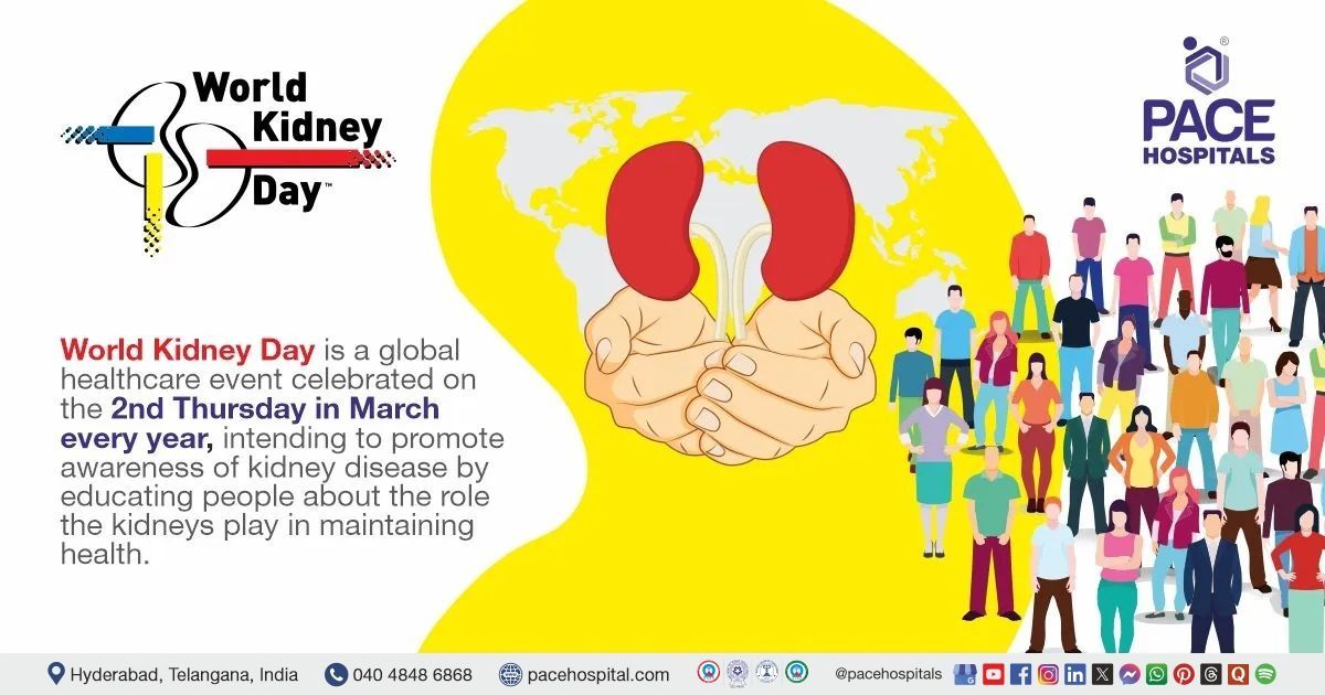 World Kidney Day 13 March, 2025 - Theme and Importance