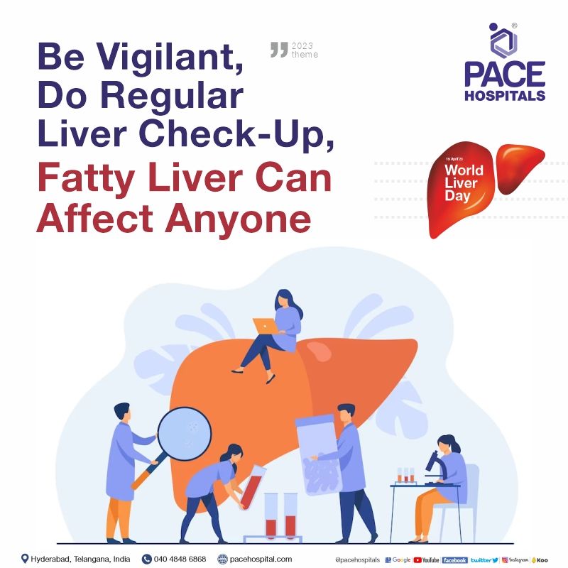 World Liver Day 19 April 2023 | Measures for Healthy Liver