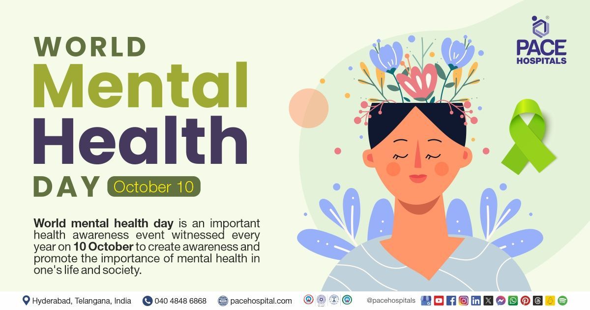 World Mental Health Day, 10 October 2024 - Theme & Importance