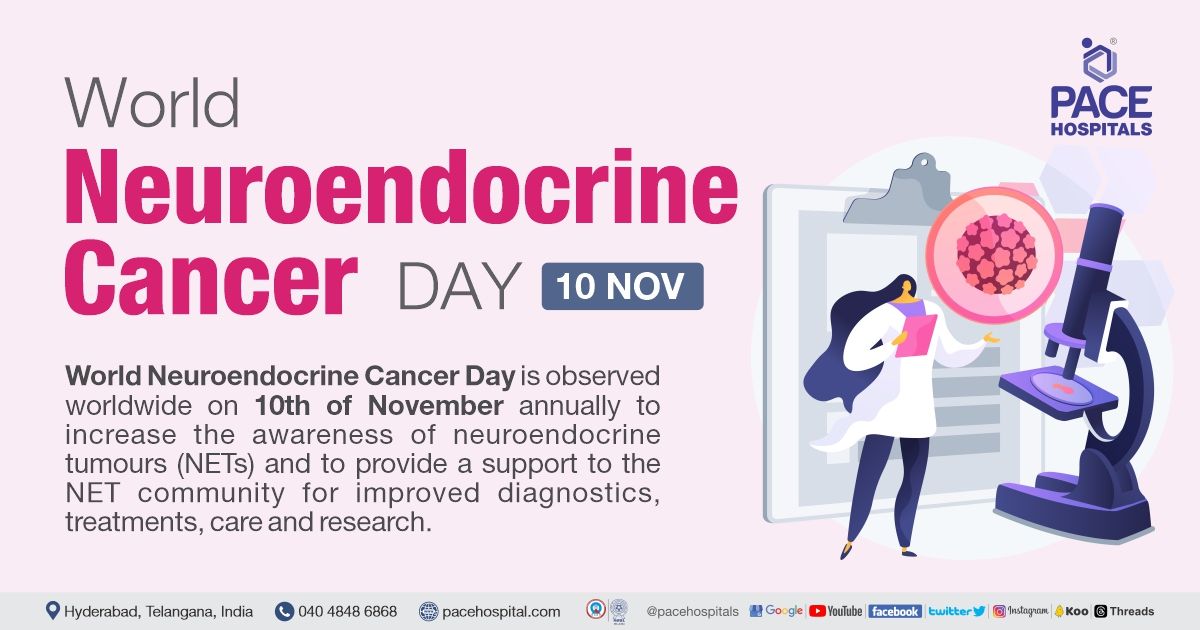 World Neuroendocrine Cancer Day 10 November 2023: Theme & History