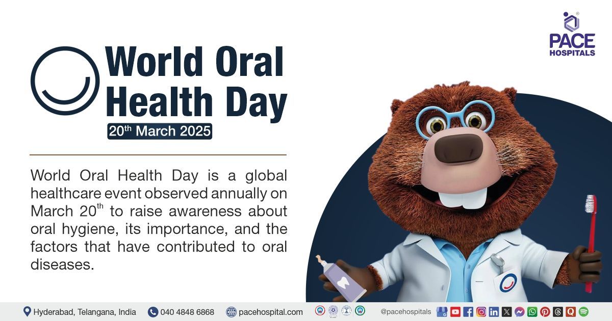 World Oral Health Day 20 March, 2025 - Theme & Importance