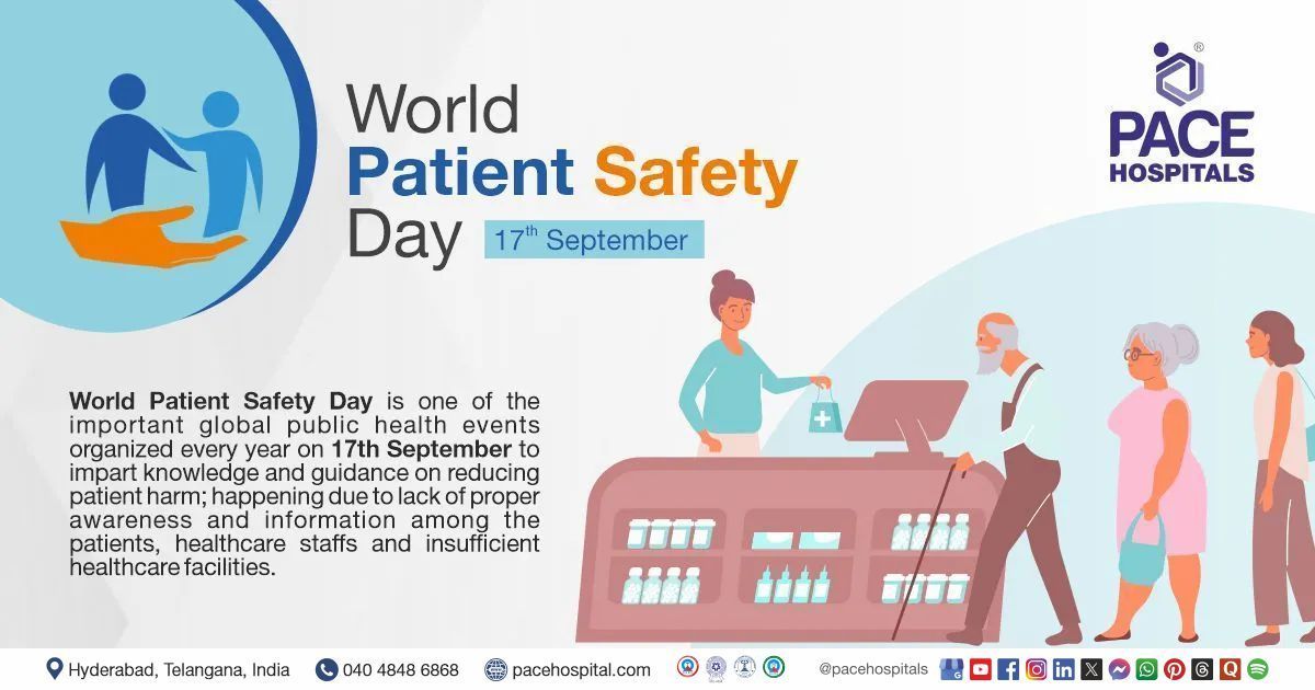World Patient Safety Day 2025 | Theme, Objectives & History