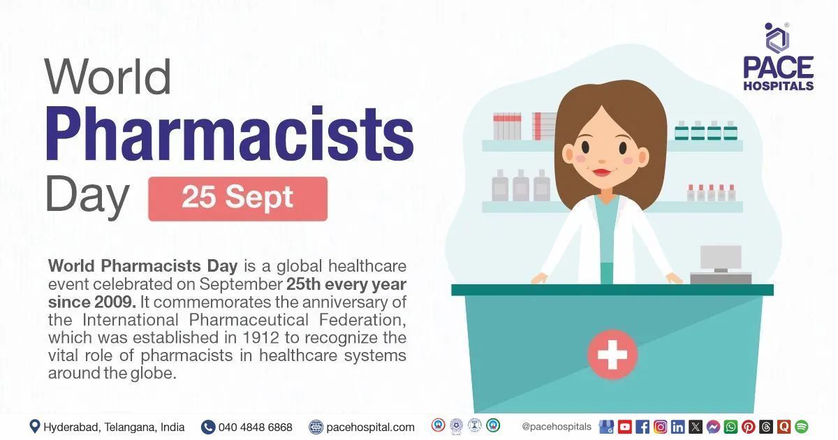 World Pharmacists Day - Theme, History & Importance