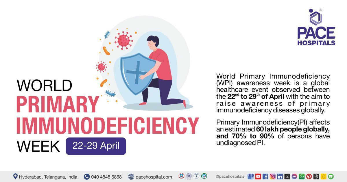 World Primary Immunodeficiency Week 22 - 29 April | Theme