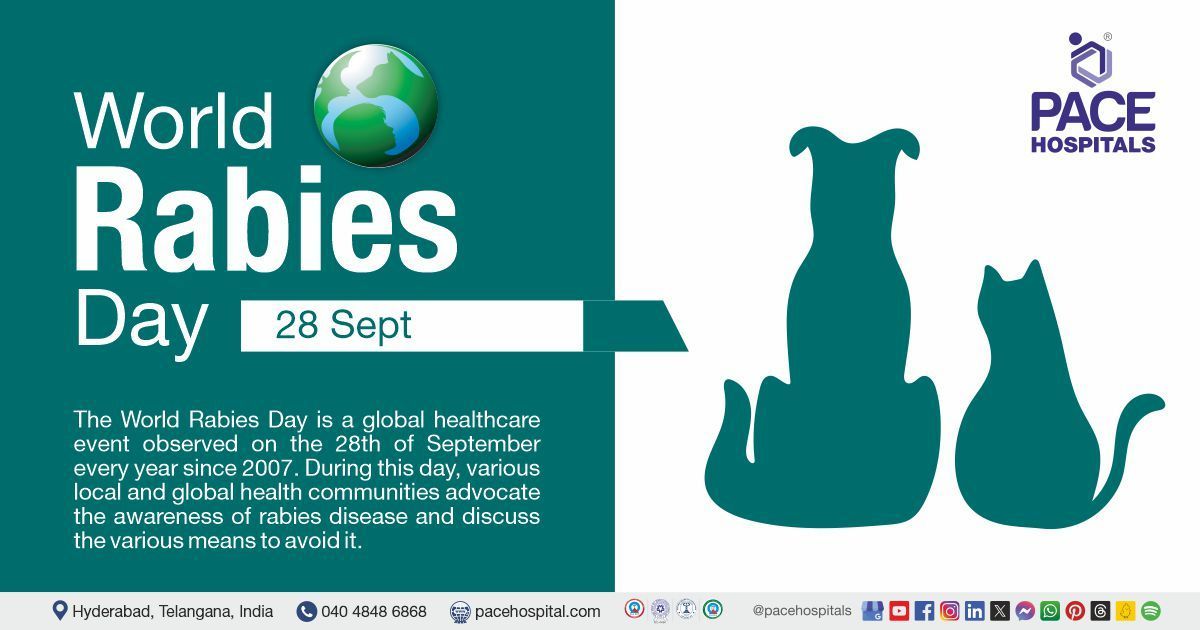 World Rabies Day, 28 September 2024 - Necessity, Theme, First aid