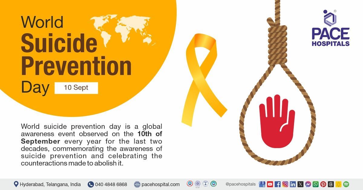World Suicide Prevention Day, 10 Sept 2024 – Importance, Theme