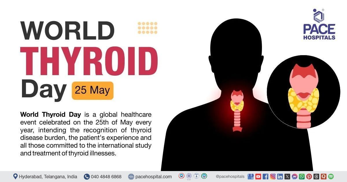 World Thyroid Day, 2025 | Importance, Theme & Preventions