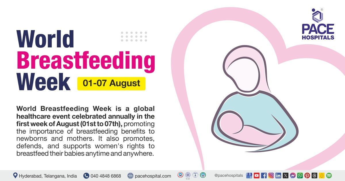 World Breastfeeding Week Logo World Breastfeeding Week | Iranian