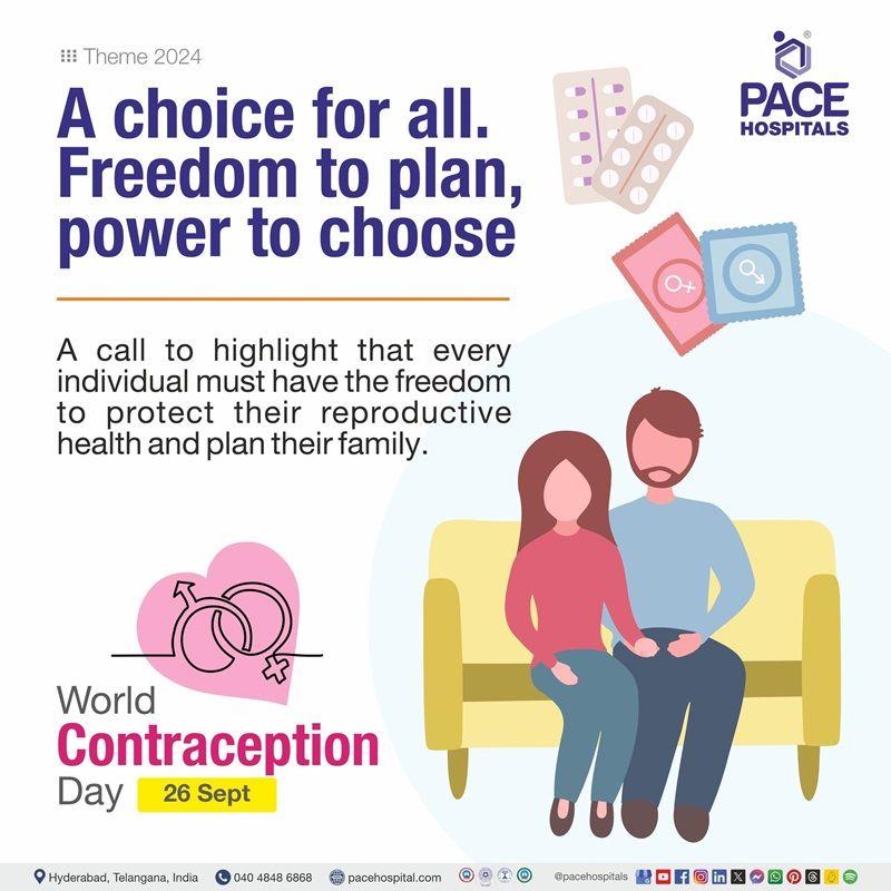 World Contraception Day 26 September 2025 – Theme, History, Importance